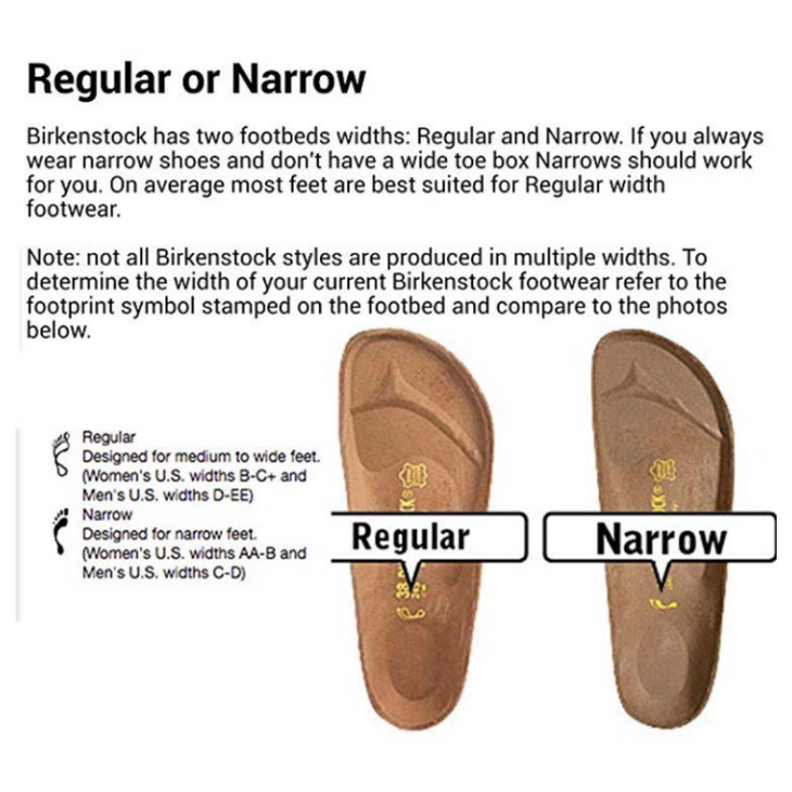 Birkenstock Fit Guide and Materials Information. What Birkenstock is ...